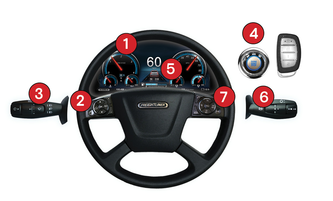 PowerGlide Chassis Steering System - Tiffin Motorhomes